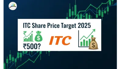 ITC Share Price Target 2025: Latest Outlook, Expert Insights & Market ...