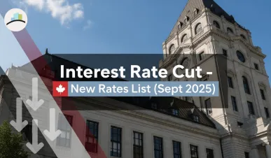 Bank of Canada Interest Rate Announcement September 2025 – New Rates ...